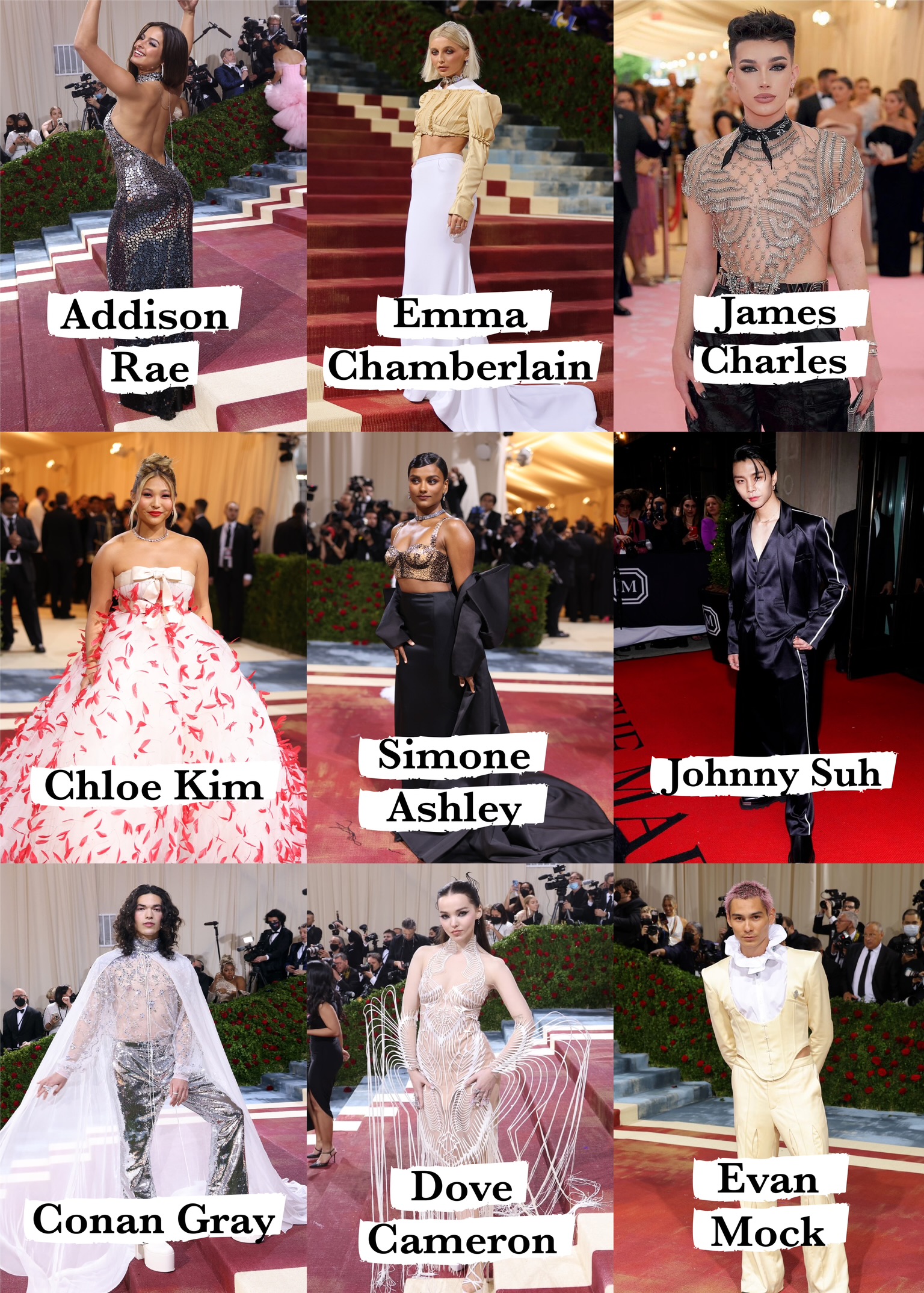 A Definitive Guide to the Met Gala - The CoratorThe Corator
